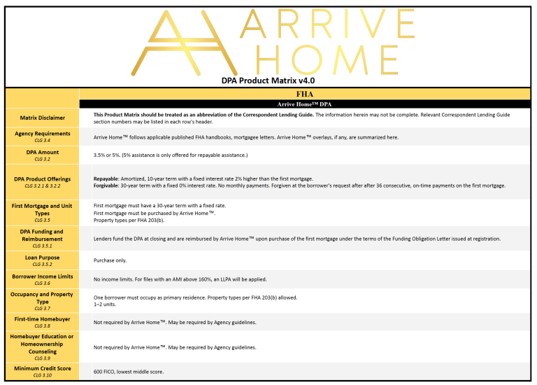 Lender Resources - DPA - Arrive Home